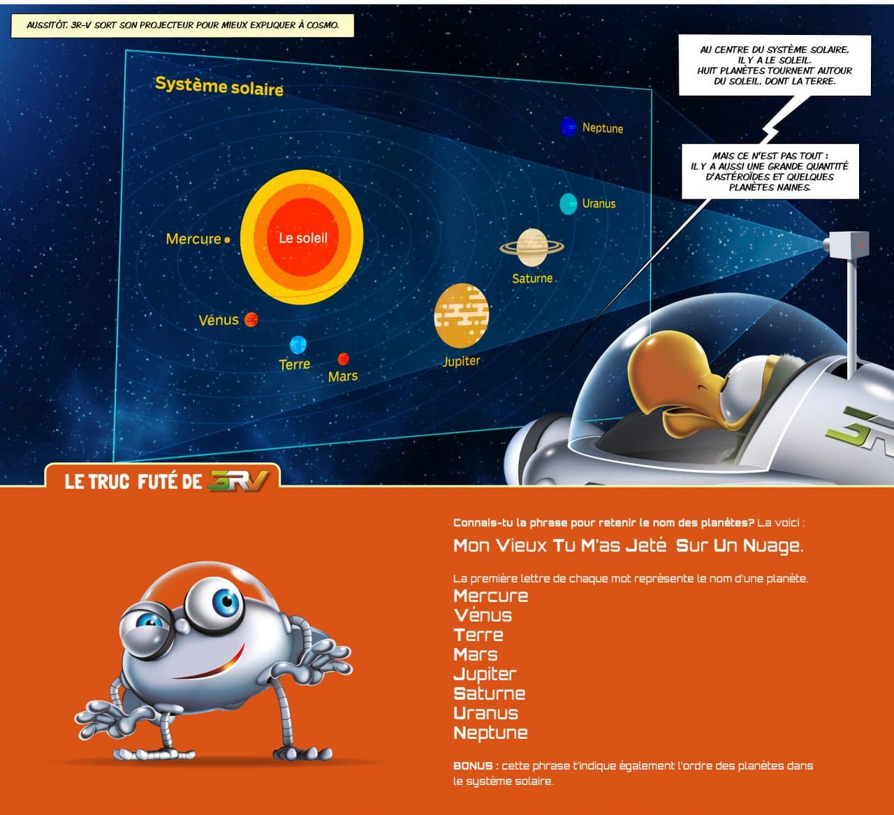 1. INTRODUCTION AU SYSTÈME SOLAIRE - Héros en classe